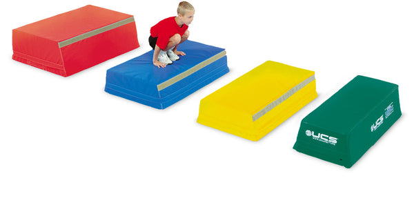 UCS Trapezoids | UCS Spirit - All - UCS Spirit